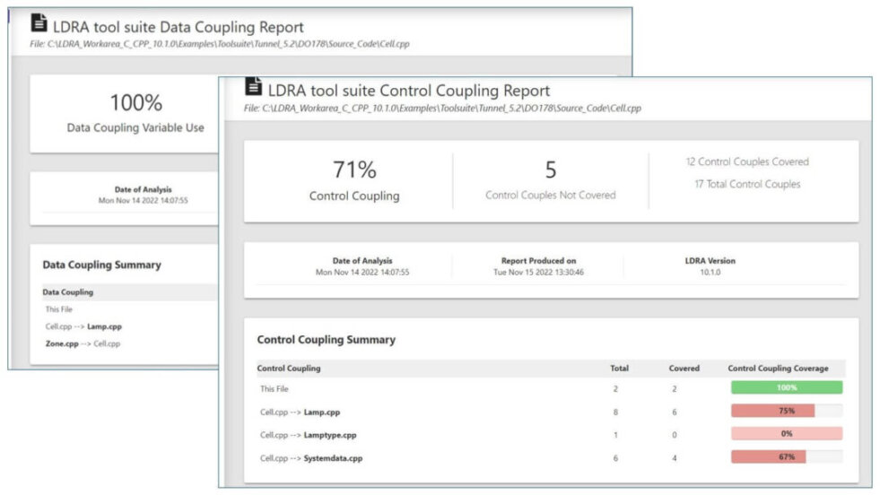 Your Complete DO-178C Guide to Aerospace Software Compliance - LDRA